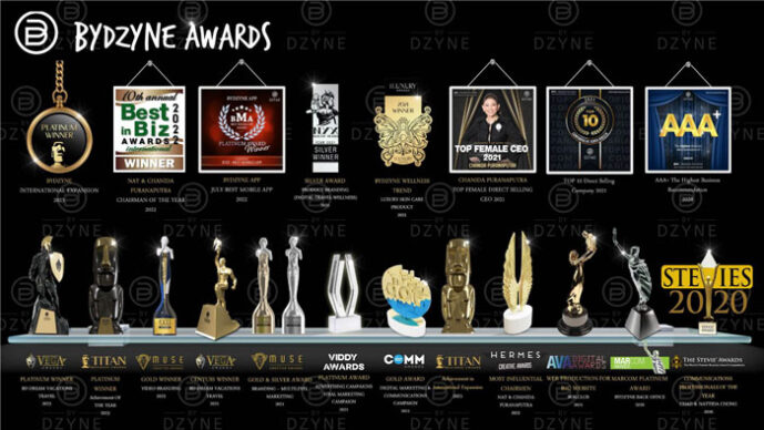 ByDzyne celebra su 4º aniversario con el distinguido Premio Titan ...