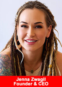 Direct Selling Facts, Figures and News - Business For Home