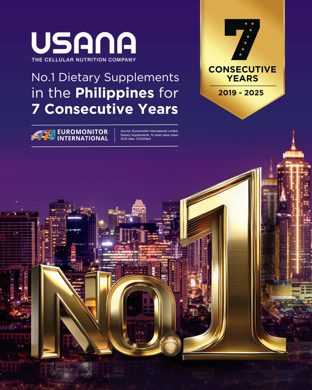 USANA Named No. 1 Supplements Brand in the Philippines for 7th ...