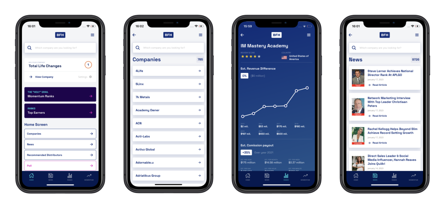 Free Direct Selling News App - Direct Selling Facts, Figures and News