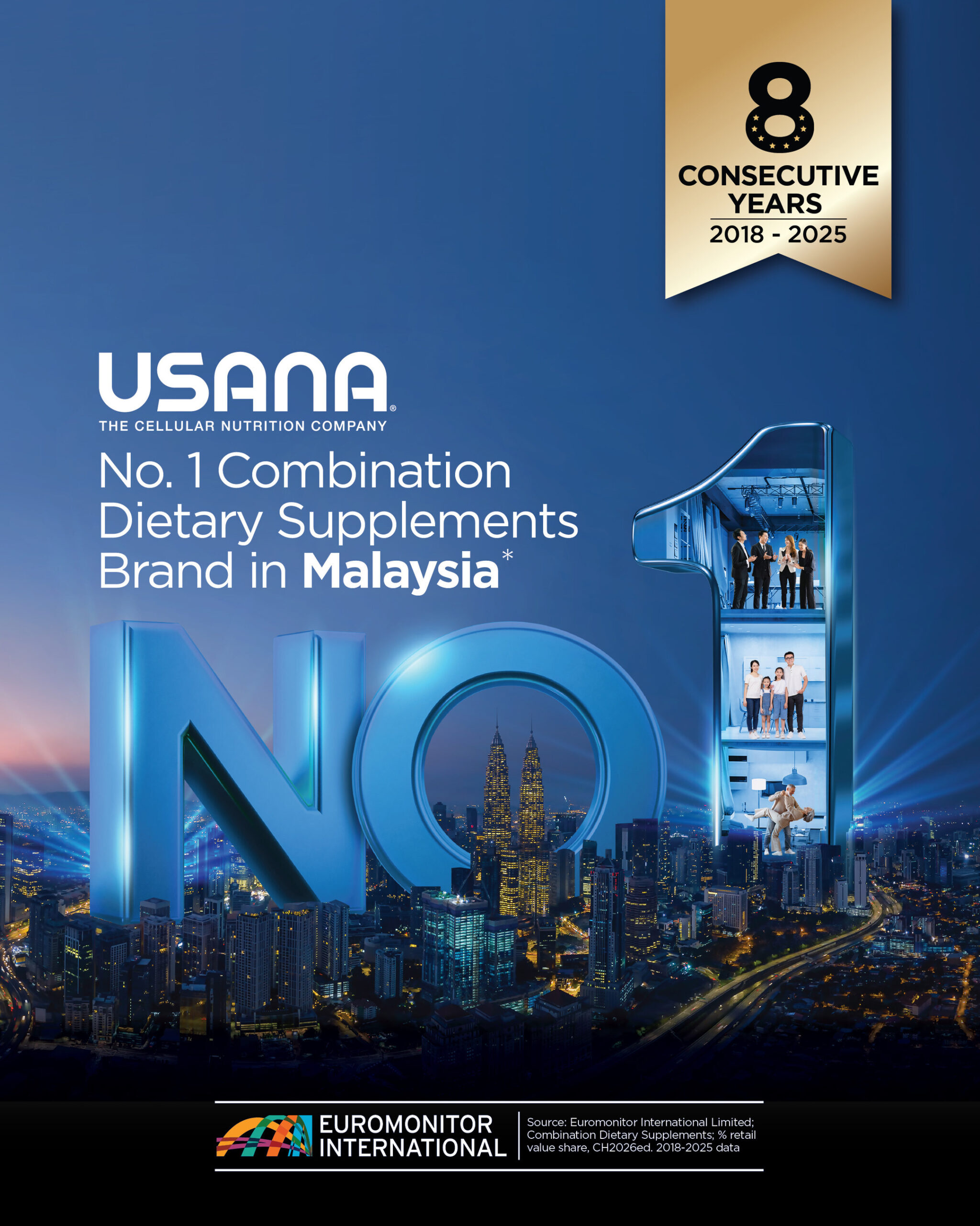 Suplementy diety USANA Malaysia zajmują pierwsze miejsce ósmy rok z ...